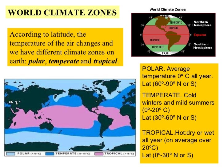 Unit 3. climate and living beings.ppt