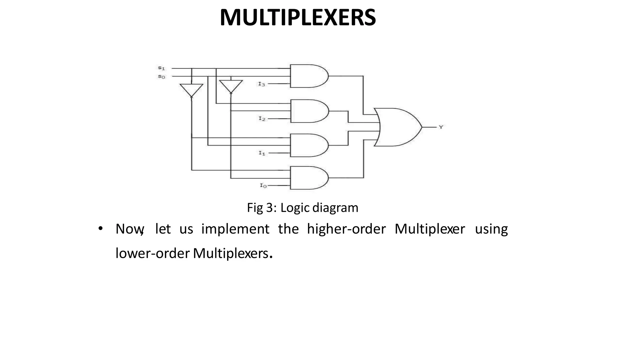 Unit 3 combinational circuits | PPTX