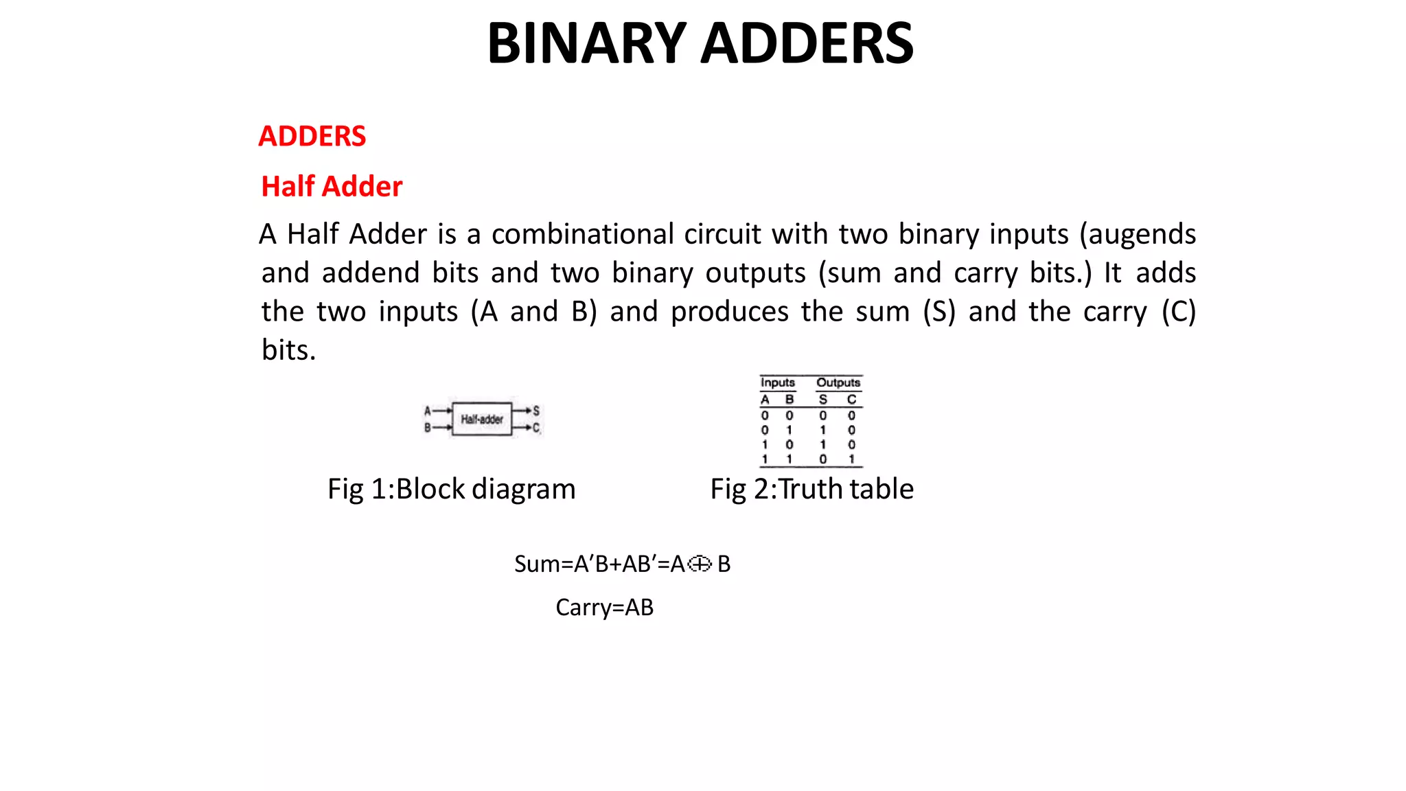 Unit 3 combinational circuits | PPTX