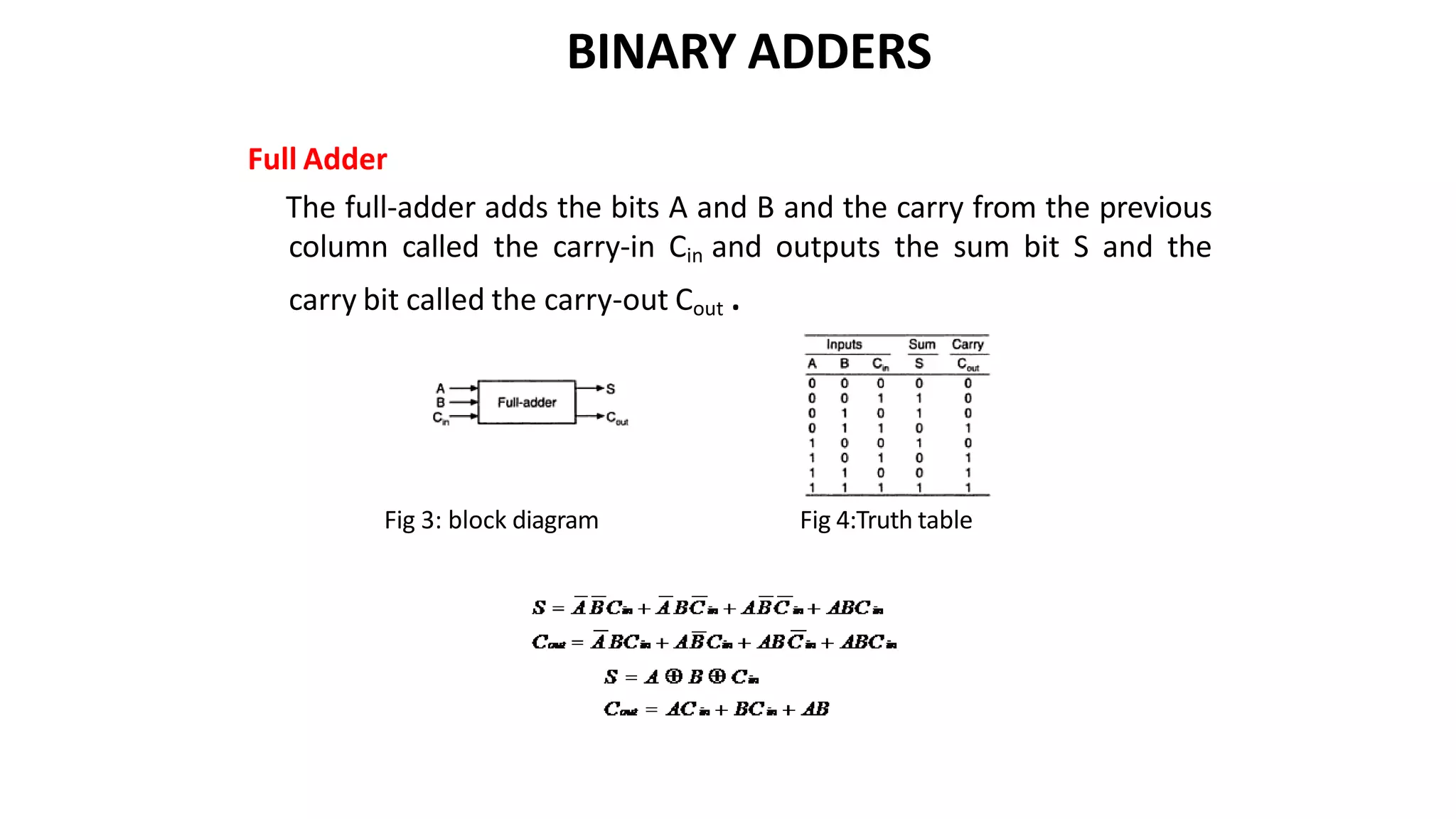 Unit 3 Combinational Circuits Pptx