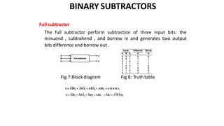 Unit 3 combinational circuits | PPTX