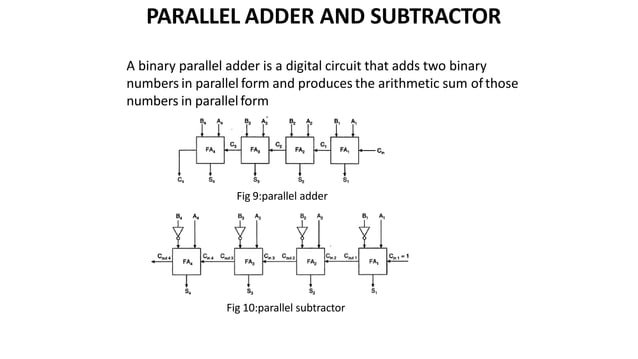 Unit 3 combinational circuits | PPTX