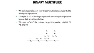 Unit 3 combinational circuits | PPTX