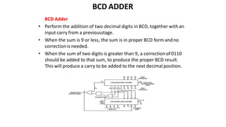 Unit 3 combinational circuits | PPTX