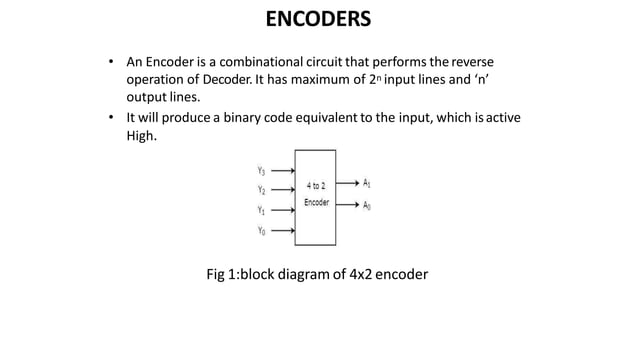 Unit 3 combinational circuits | PPTX