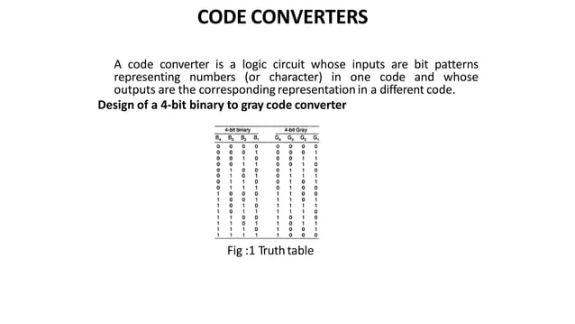 Unit 3 combinational circuits | PPTX