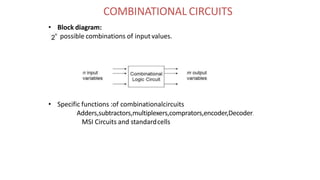 Unit 3 combinational circuits | PPTX
