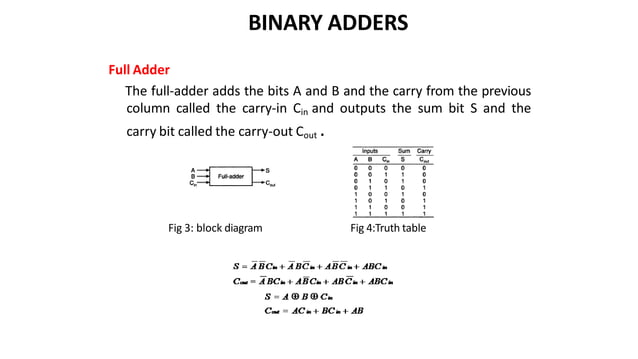 Unit 3 combinational circuits | PPTX