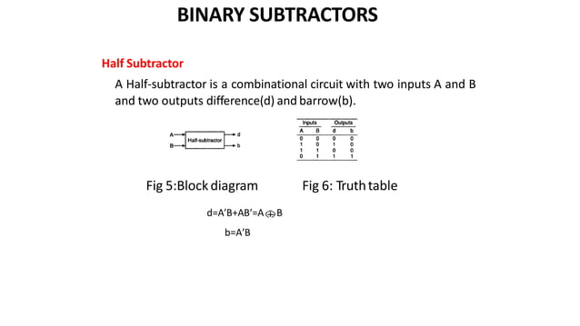 Unit 3 combinational circuits | PPTX