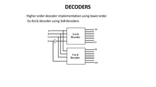 Unit 3 combinational circuits | PPT