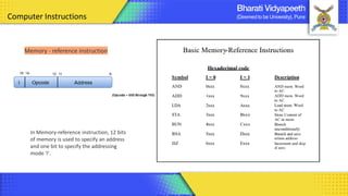 Unit 3 - Computer Organization .pdf