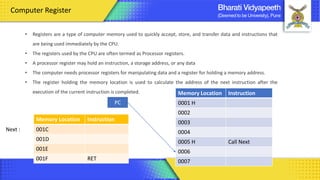 Unit 3 - Computer Organization .pdf