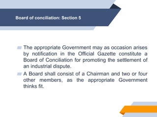 Unit 3 - Conciliation Method & Authorities for the Settlement of ...