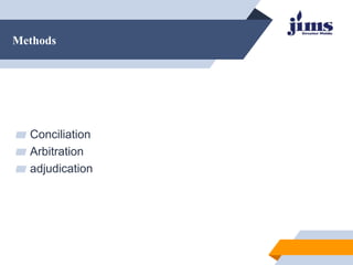 Unit 3 - Conciliation Method & Authorities for the Settlement of ...