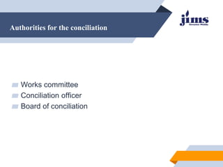 Unit 3 - Conciliation Method & Authorities for the Settlement of ...