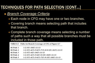 Unit 3 Control Flow Testing | PPTX