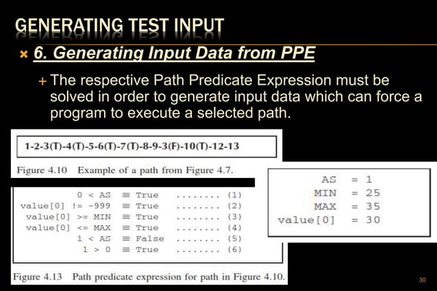 Unit 3 Control Flow Testing | PPT