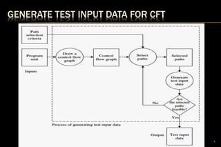 Unit 3 Control Flow Testing | PPTX | Programming Languages | Computing