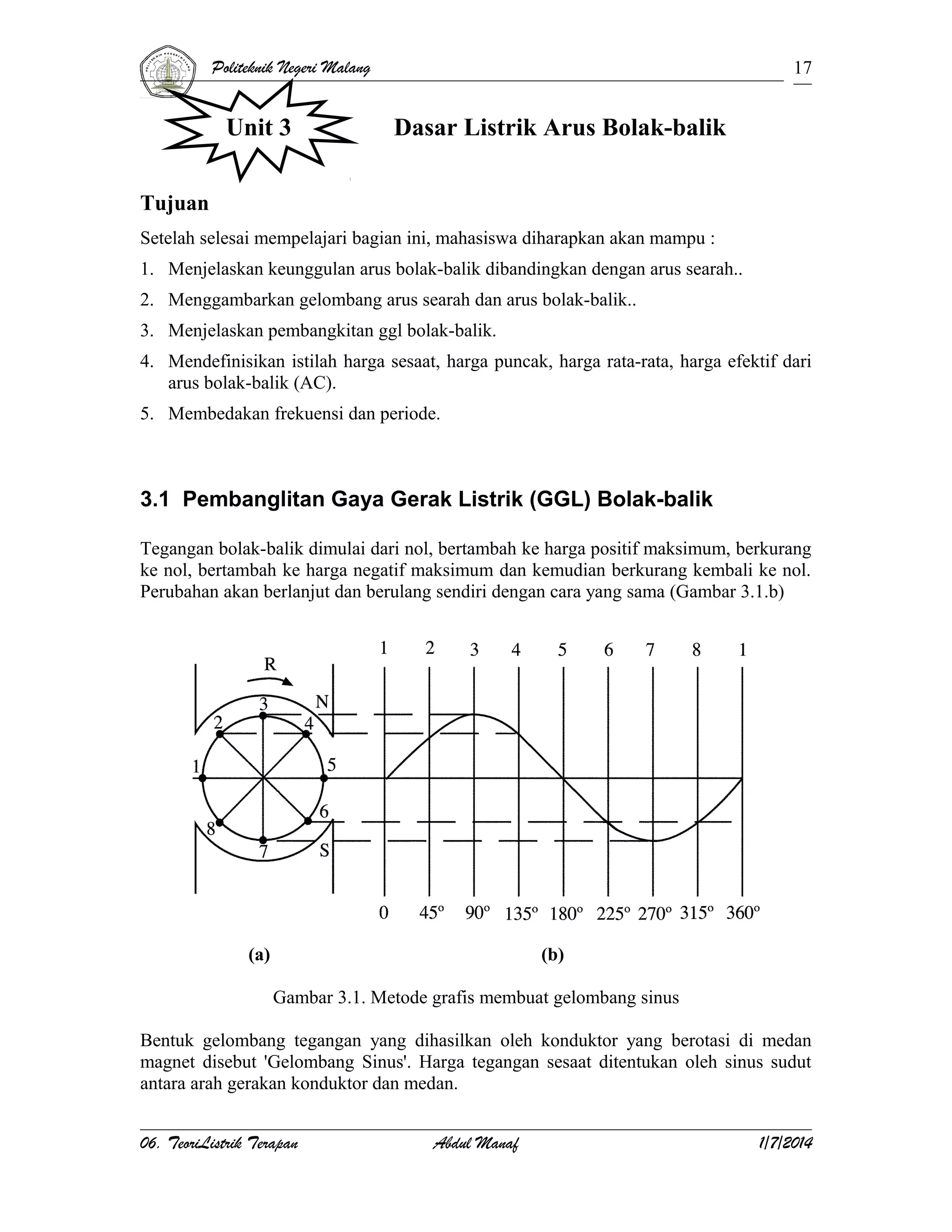 Unit 3 dasar listrik ac | DOC