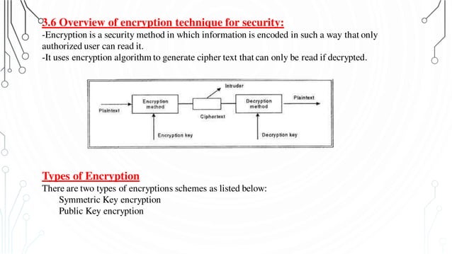 UNIT 3- DATABASE INTEGRITY AND SECURITY CONCEPTS (1).pdf | Databases | Computer Software and ...