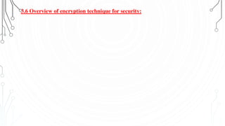 UNIT 3- DATABASE INTEGRITY AND SECURITY CONCEPTS (1).pdf