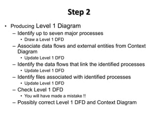 BTEC National in ICT: Unit 3 - Data Flow Diagrams Introduction | PPTX