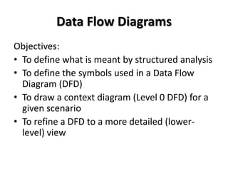 BTEC National in ICT: Unit 3 - Data Flow Diagrams Introduction | PPTX