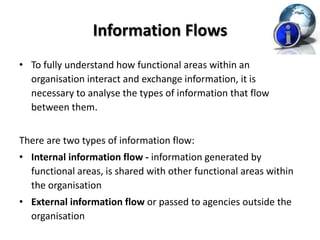 BTEC National in ICT: Unit 3 - Data vs Information | PPTX