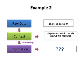 BTEC National in ICT: Unit 3 - Data vs Information | PPTX