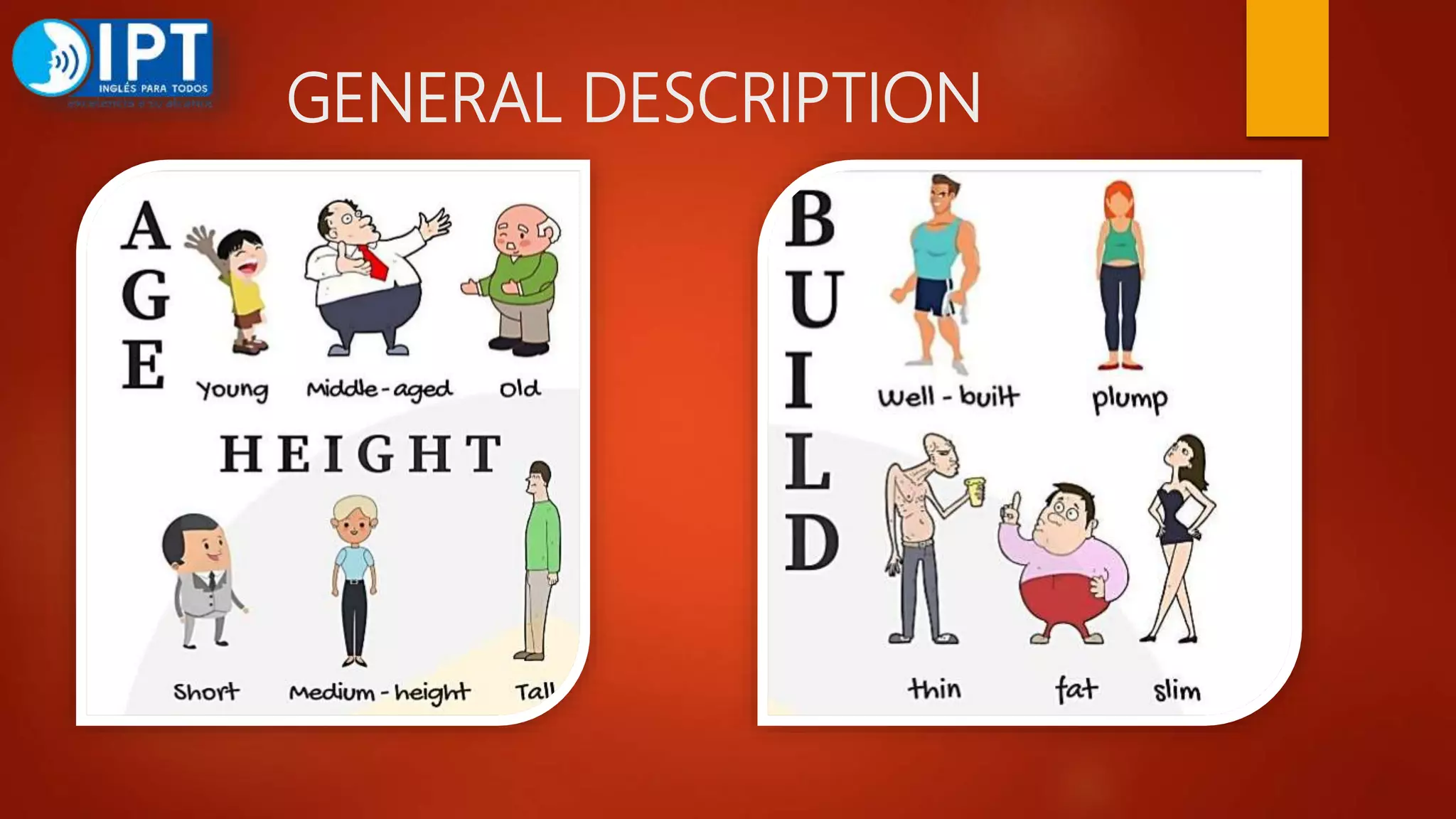 Unit 3 describing people | PPT