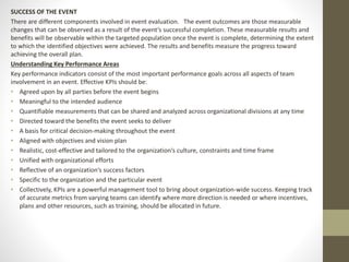 unit 3 -DIFFERENT ASPECTS OF EVENT.pptx