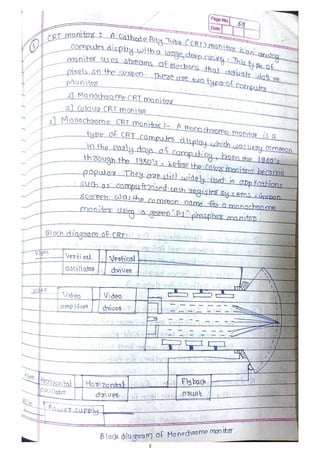 Unit 3 - Display Devices and Interfacing.pdf