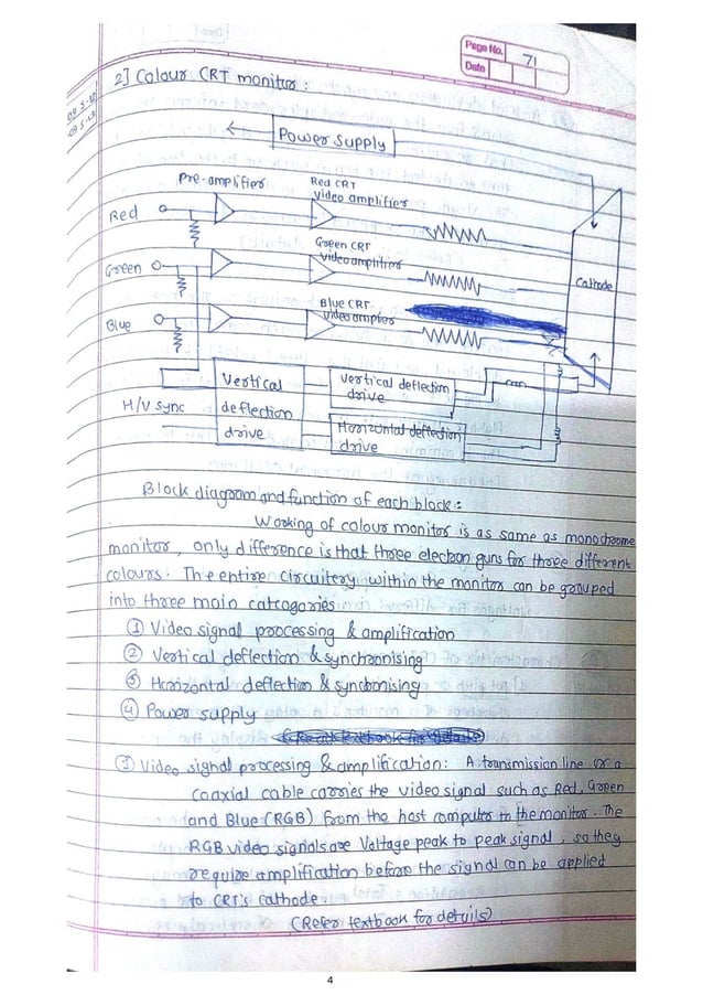 Unit 3 - Display Devices and Interfacing.pdf