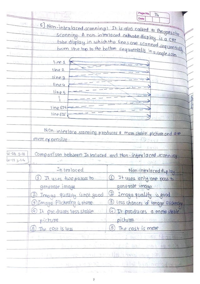 Unit 3 - Display Devices and Interfacing.pdf