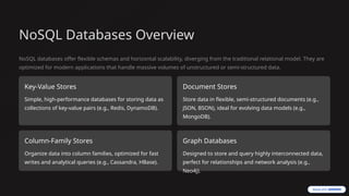Behind the Scenes at Netflix: Distributed Systems & NoSQL Architecture ...