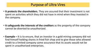 CLSP - Unit 3 - Documents of a Company | PPTX