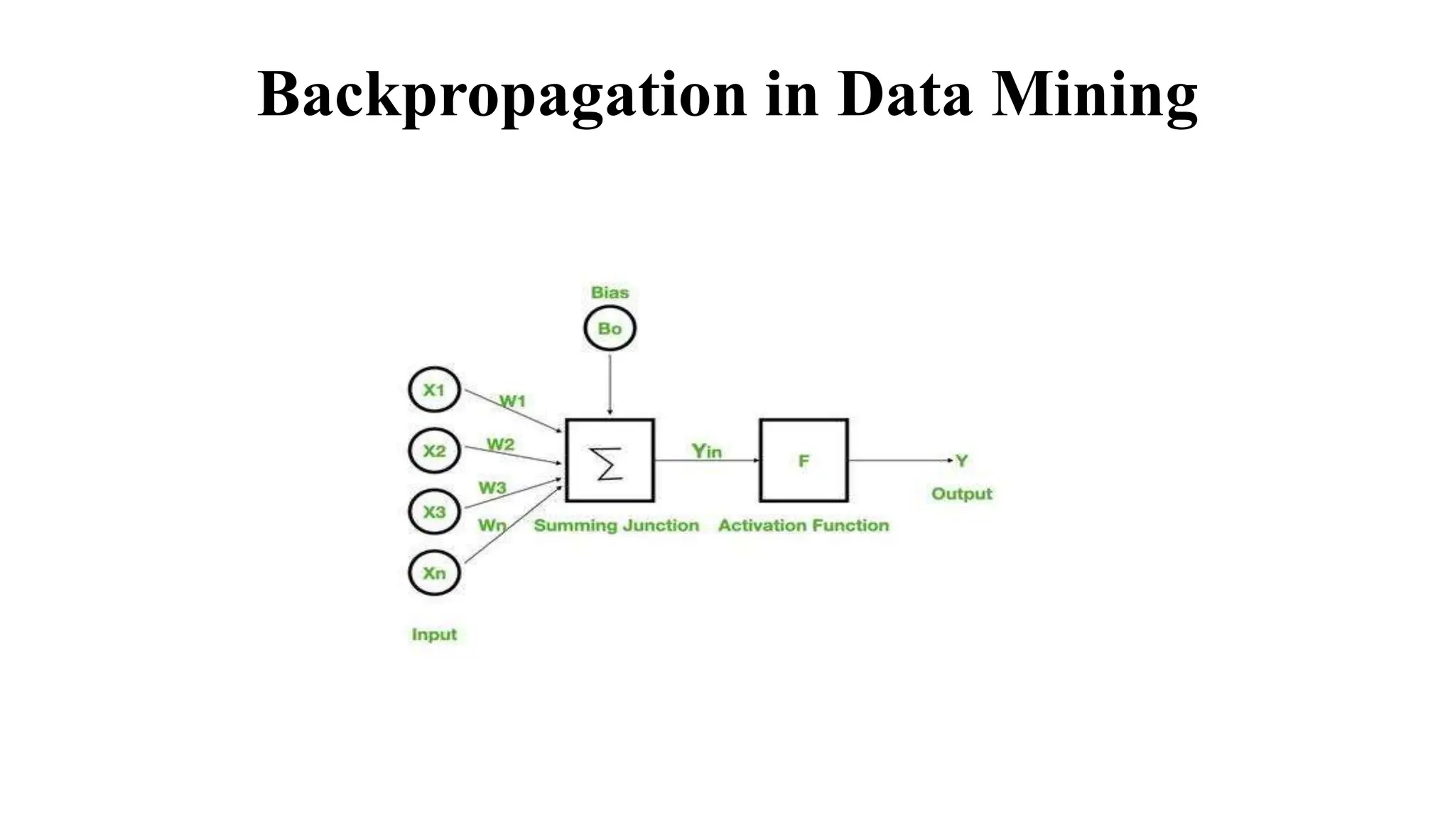 UNIT 3: Data Warehousing and Data Mining | PPTX