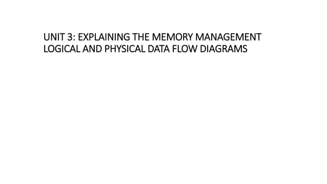 UNIT 3-EXPLAINING THE MEMORY MANAGEMENT LOGICAL AND AND PHYSICAL DATA ...