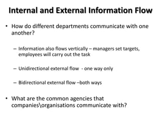 BTEC National in ICT: Unit 3 - Functional Areas in more detail - Tesco ...