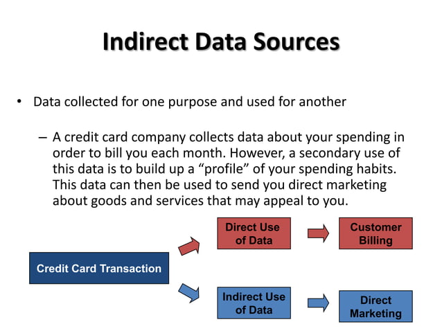 Unit 3 gathering information and data | PPTX | Data Storage and ...