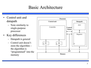 UNIT 3 - General Purpose Processors | PPTX
