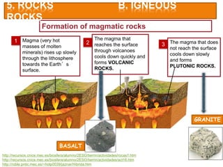 UNIT 3-geosphere-1eso.pptx