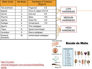 UNIT 3-geosphere-1eso.pptx
