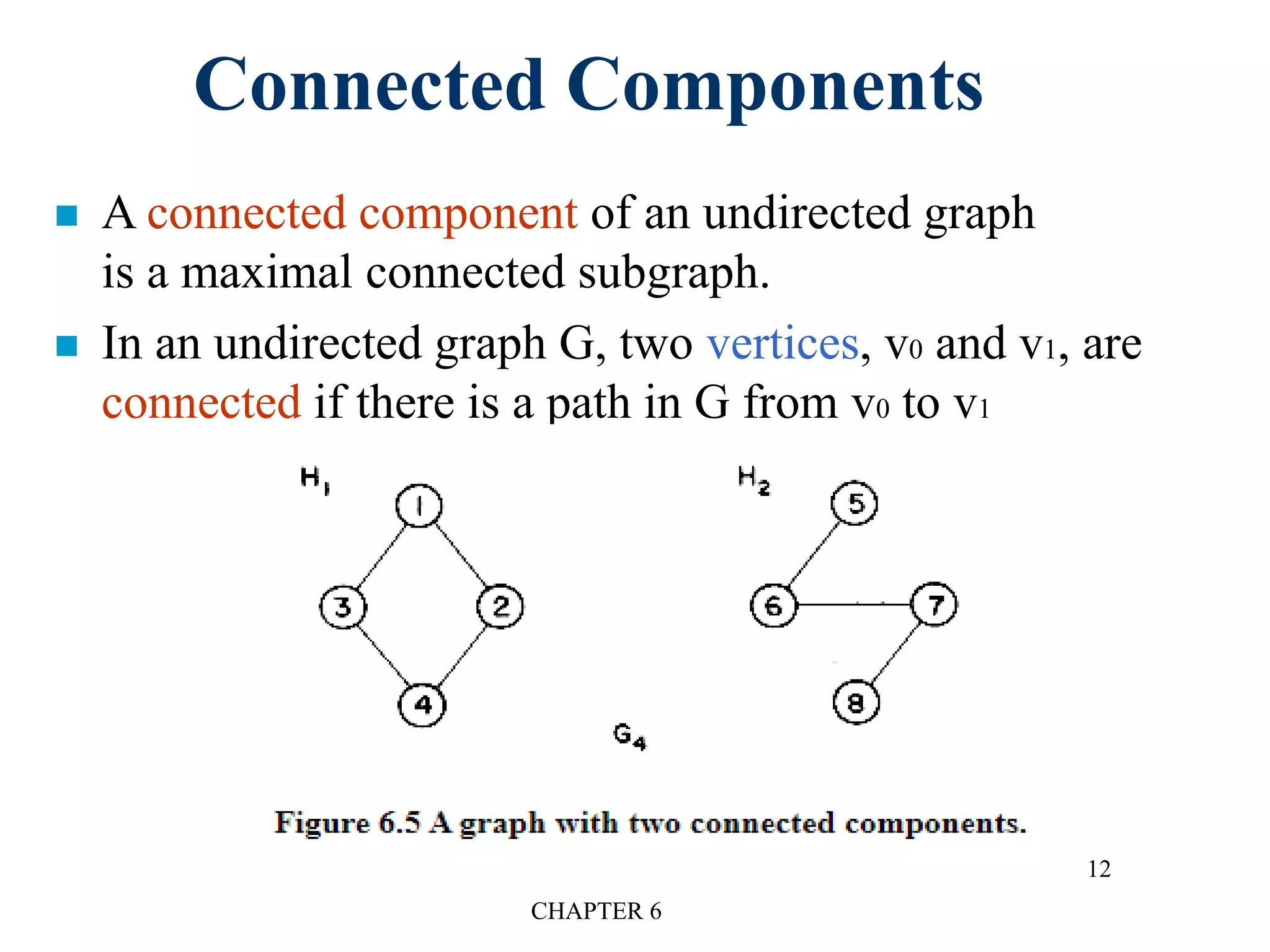 Unit 3 graph chapter6 | PPT