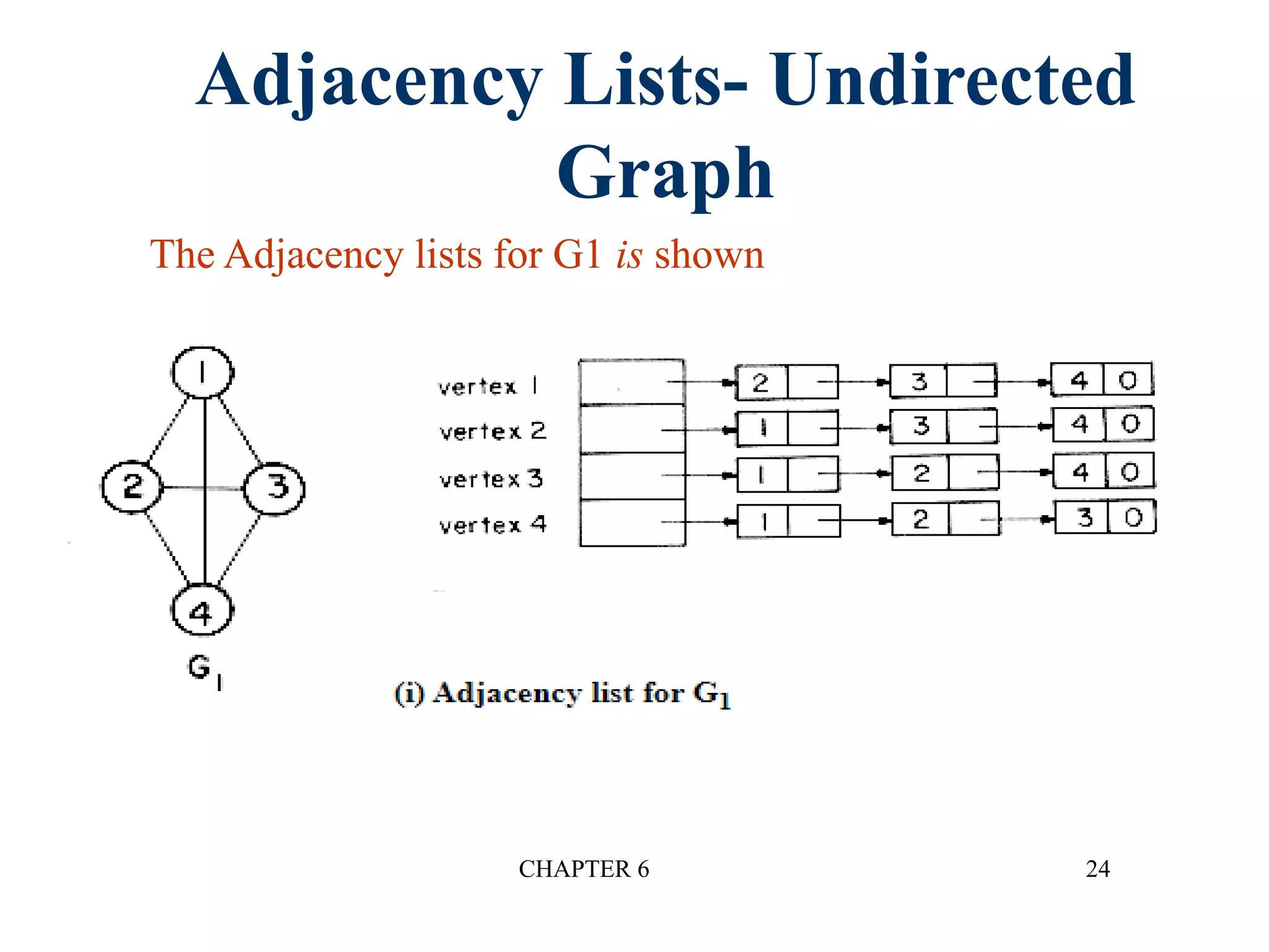 Unit 3 graph chapter6 | PPT