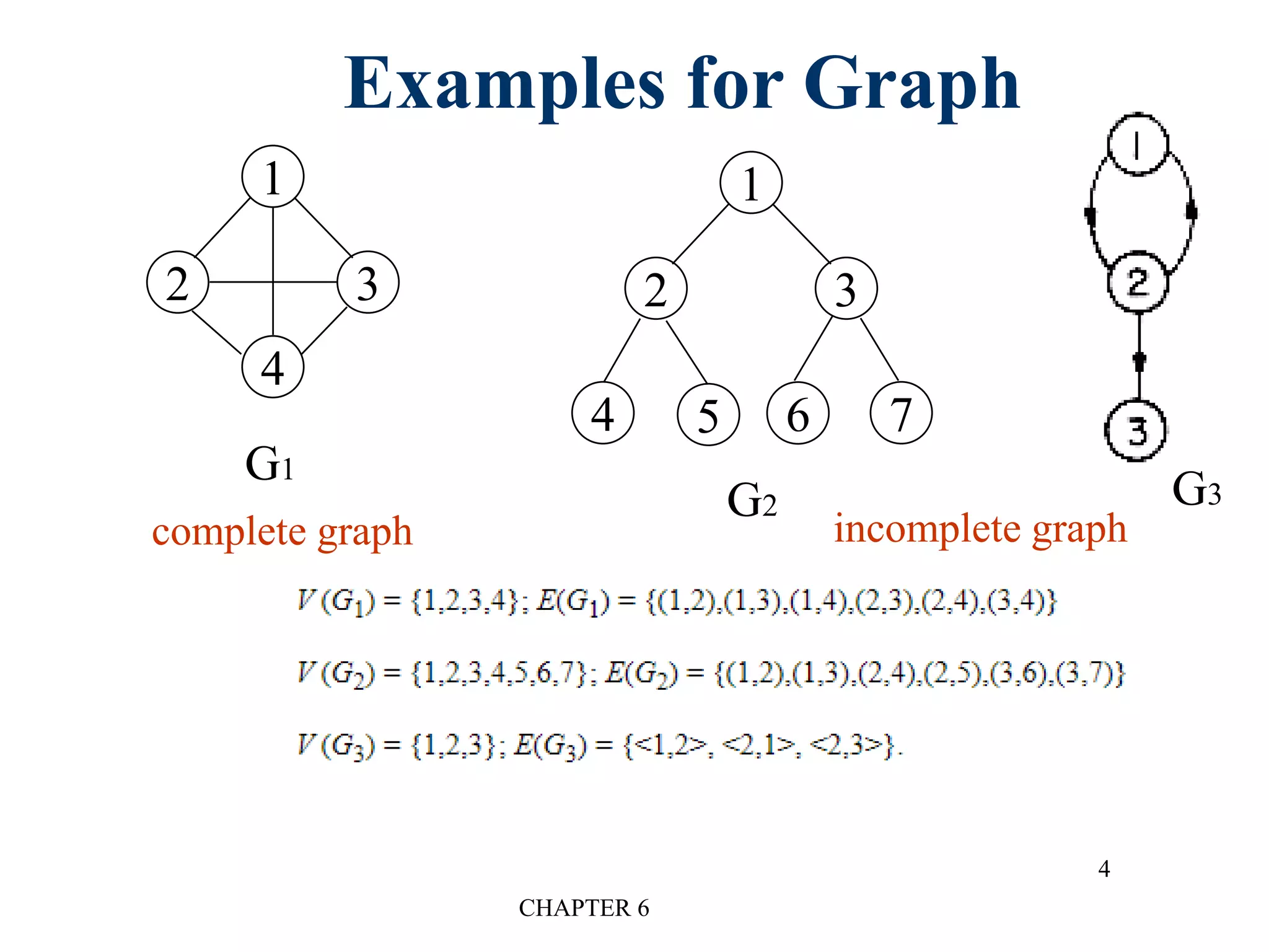 Unit 3 graph chapter6 | PPT