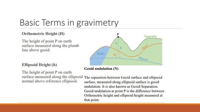 Unit 3-Gravimetry gravity how differ.pptx | Geography | Science