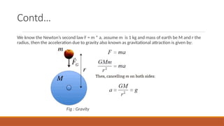 Unit 3-Gravimetry gravity how differ.pptx