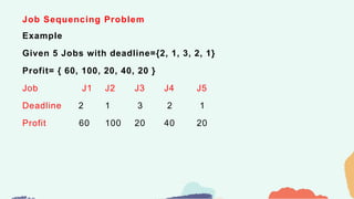 Unit 3 greedy method | PDF