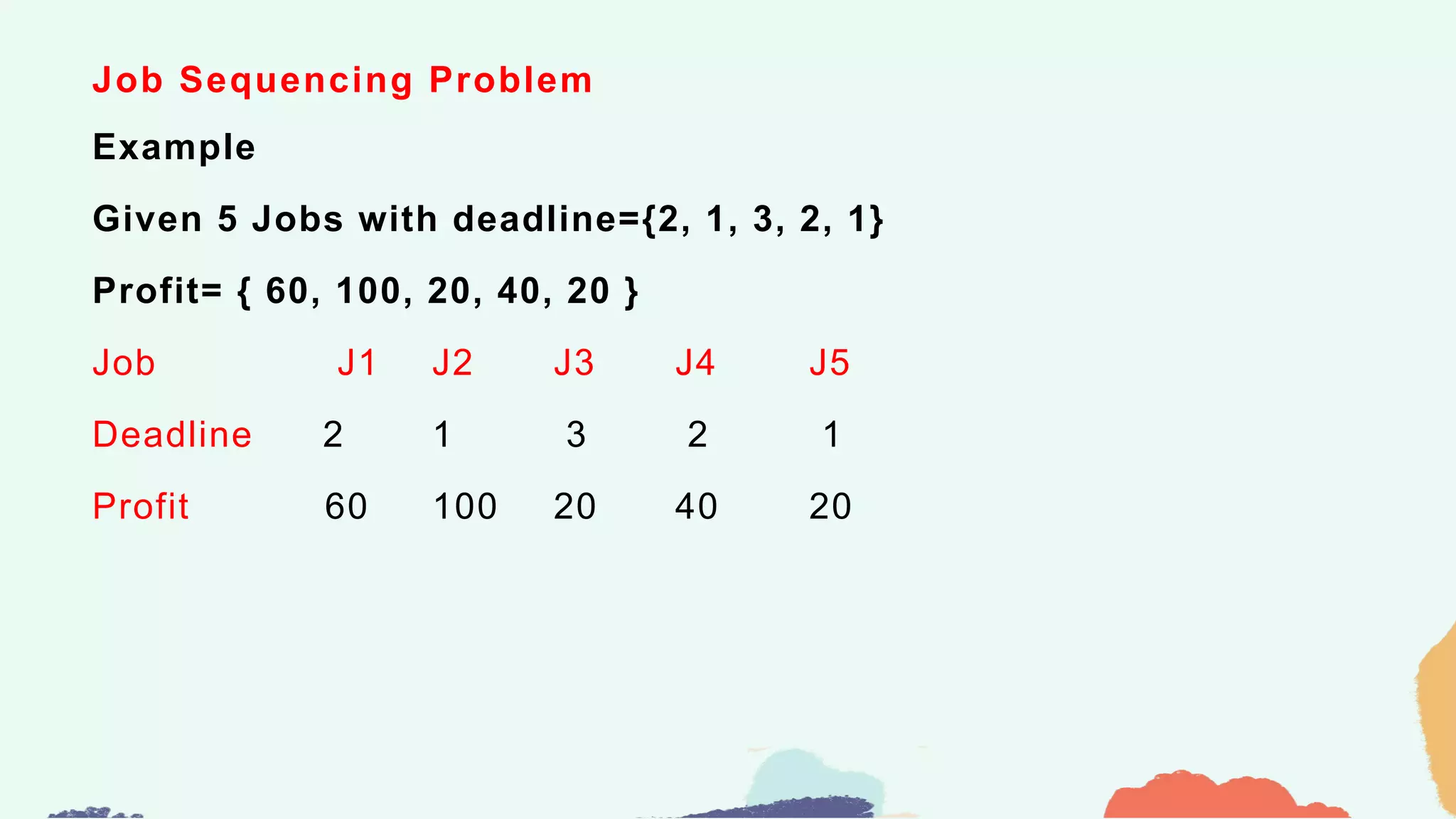 Unit 3 - Greedy Method | PDF